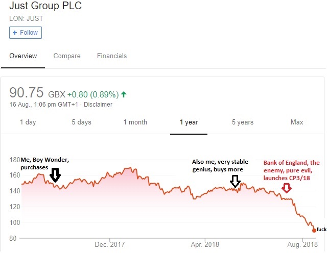 An update on Just Group plc - Infinite Nuance